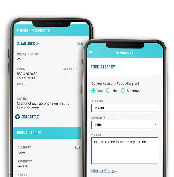 What is ID Profile?