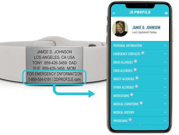 What is ID Profile?